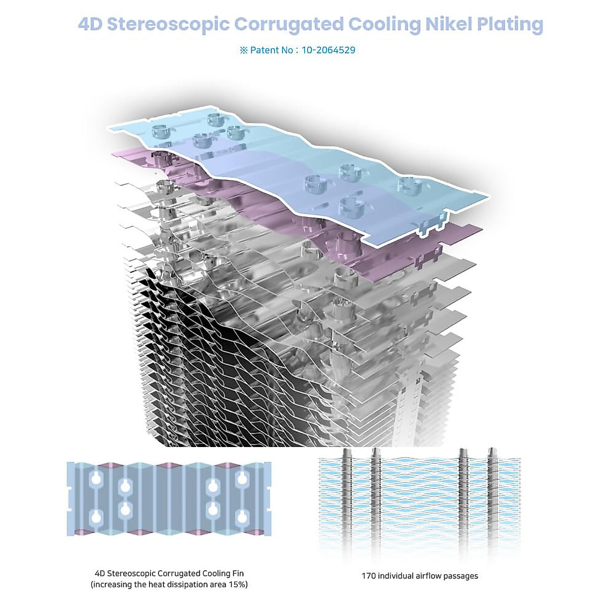 Zalman CNPS16X CPU Cooler w/Real aRGB 120mm Fans, Addressable RGB Top Cover, Corrugated Heatsink, 4 Heat Pipes, 180W TDP for Intel & AMD CNPS16X (White)