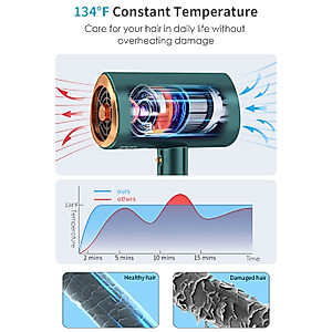 Dxliwky Professional Ionic Hair Dryer Blow Dryer with Diffuser and Concentrator for Curly Hair,Foldable Handle Travel Hair Dryer,Constant Temperature Hair Care (Vintage Green)