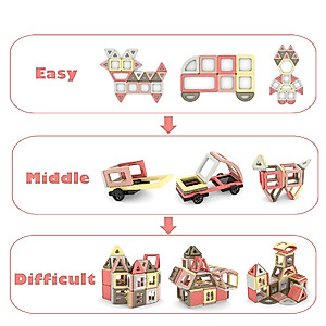 ASOK 149 Piece Magnetic Blocks Building Tiles Educational Construction Toy Set STEM Playset for 3 4 5 6 7 Years Old Boys Girls Gifts