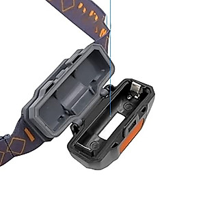 ICOBES Headlamp Mini Head Lamp 3 Modes Waterproof COB LED Flashlight Headlight Headlamp Torch Lanterna with Headband Use