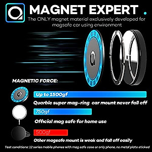 Quarble Magnetic Pop Base Compatible with MagSafe Case and iPhone 13 12 Pro Max Mini Accessories for The Users of Phone Grip/Stand/Holder and More