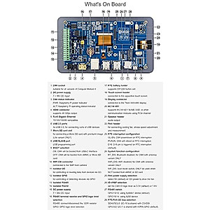 Waveshare 7inch Touch Screen All-in-One Kit Designed for Raspberry Pi CM4 with 5MP Camera Aluminum Case Includes CSI, HDMI, USB, M.2, ETH, RS232, RS485 Interfaces