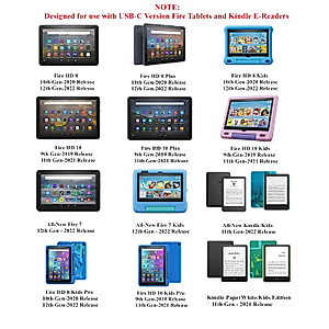 EGK 15W Foldable Wireless Charging Dock Only Compatible with Fire HD 8 Plus (2022 & 2020 Releases) and Fire HD 10 Plus (11th Gen) (White)