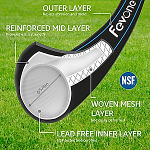 Fevone 3 ft Garden Hose, 2-Year Warranty Offered by Manufacturer, Hose Reel Leader Hose, Hybrid Polymer, Kink Resistance, 3/4" GHT Aluminum Fittings, 5/8" ID, 600 PSI, Drinking Water Safe (GH8)