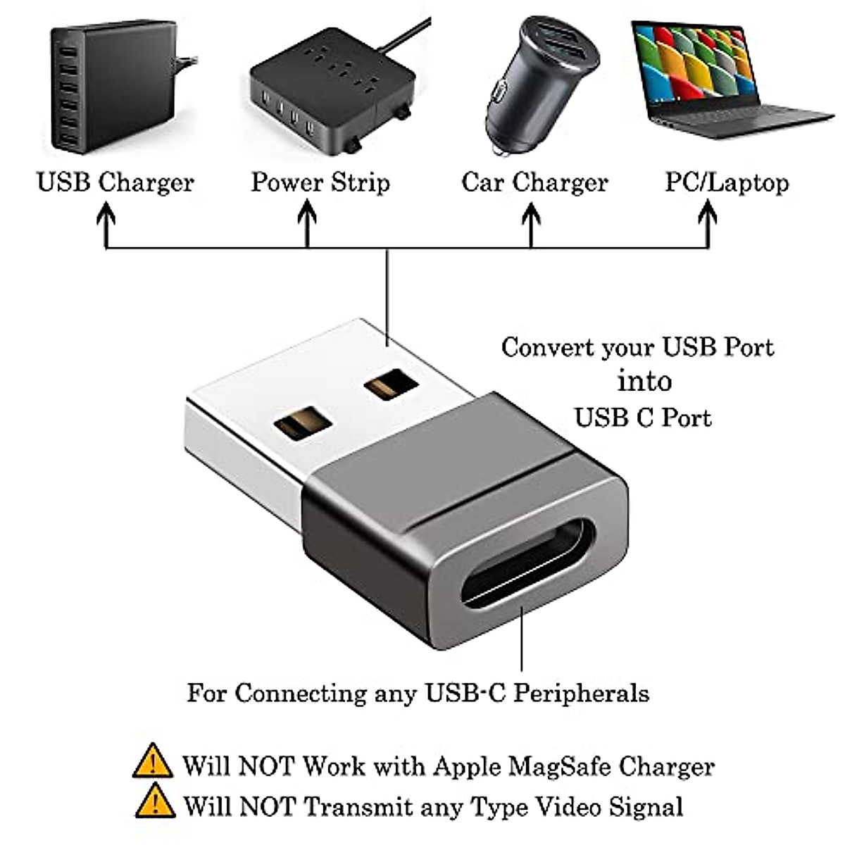 AuviPal USB C Female to USB Male Adapter (4 Pack), USB A Charger to USB Type C Cable Converter for Apple Watch Series 7 8 Ultra SE, iPhone 12 13 14 Plus Pro Max, Samsung Galaxy S20 S21 S22