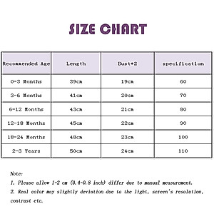 LOPJGH Newborn Baby Summer Romper Unisex Solid Color Button Jumpsuit Sleeveless Backless Overalls Outfits 1Pcs (12-18 Months, Khaki)