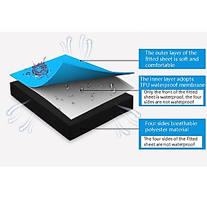 Mattress Protector Waterproof Twin XL Full Queen King Super King Size Mattress Cover Washable Soft Microfiber Fitted 17.71" Deep Pocket Bed Mattress Pad Cover