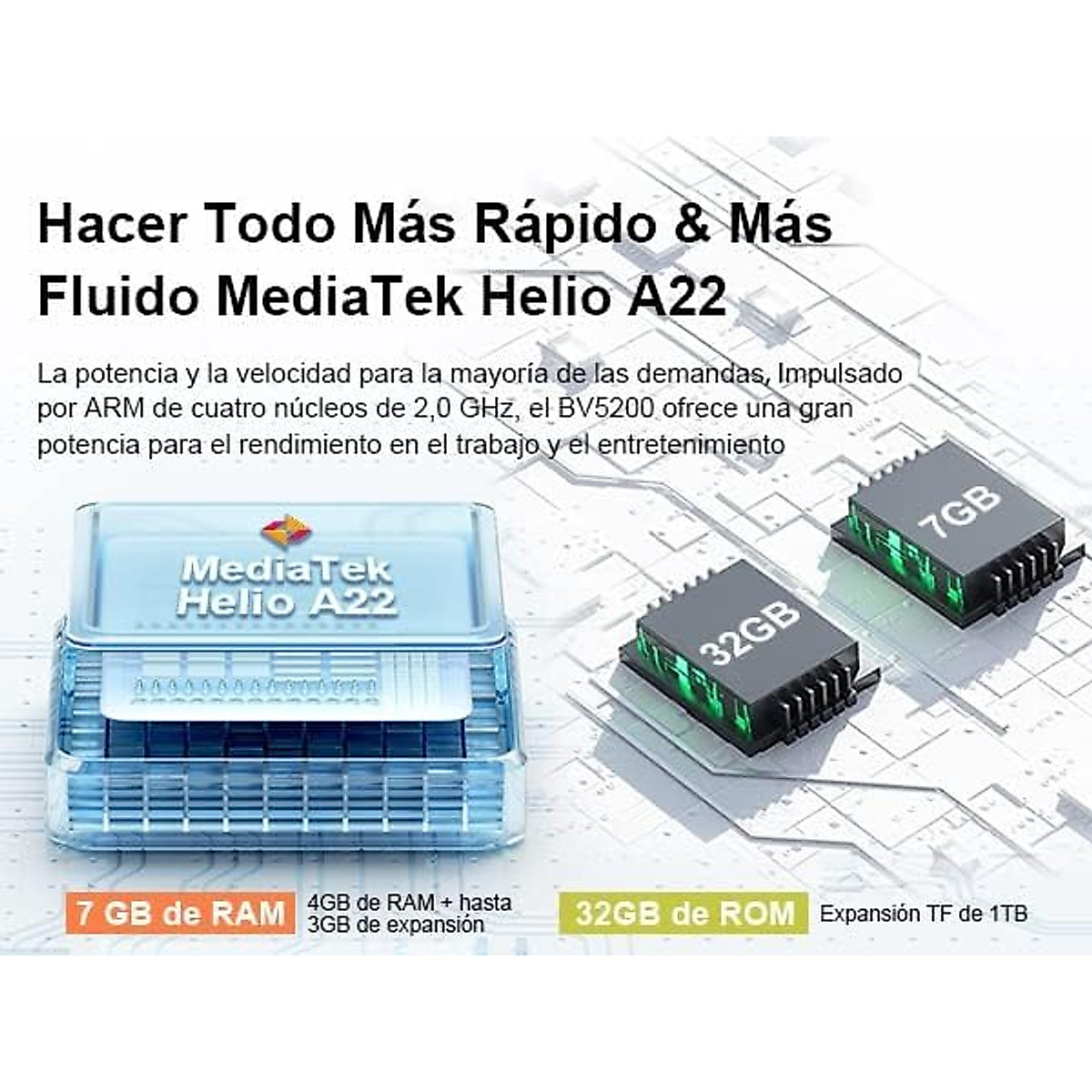 Blackview Phone BV5200, Rugged Phone 7(4+3) GB+32GB 1TB Expand, 6.1'' Incell 13MP Camera Smartphones, 5180mAh Rugged Smartphone, 3 Card Slots, IP69K, Face ID, Glove Mode, NFC/OTG/4G LTE+5G WiFi-Black