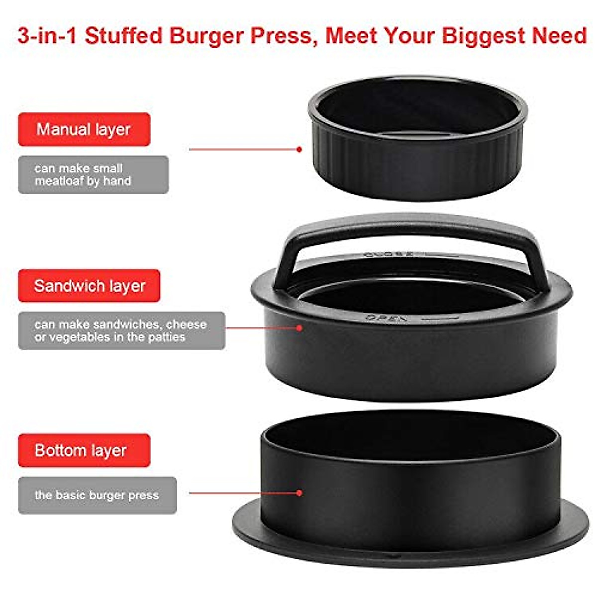 Luxiv 3 in 1 Burger Press, Hamburger Patty Maker Stuffed Burgers Press with 100p Burger Paper for BBQ Non-Stick Sliders Beef Burger Press (Black)