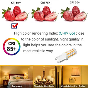 G9 LED Bulb Warm White Non-dimmable, 400Lumens 4W G9 Light Bulbs 40W Halogen G9 Bulb Equivalent,120V T4 Pin Base JC Type for Chandelier, 5 pack