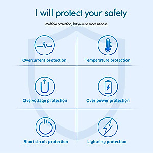 iPhone 14 13 Fast Charger 20w USB C Dual Port Stocaggio Wall Charger Block PD & QC 3.0 Travel Adapter with Foldable Plug for iPhone 14/13/12 Pro Max, iPad/Samsung/Pixel etc(Black)