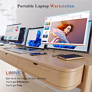 L LIMINK S20 15.4" Triple Portable Monitor for 15.6-18.5" Laptops | 1080P IPS HDR Dual Freestanding Narrow-Bezel Laptop Screen Extender | Compatible with MacOS & Windows | Powered by USB-C & HDMI