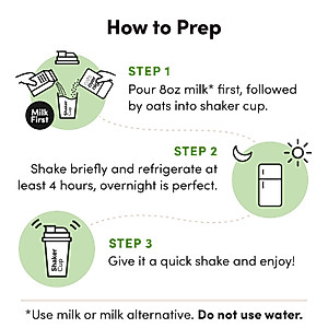 Oats Overnight - Party Variety Pack (8 Meals PLUS BlenderBottle ) High Protein, Low Sugar Breakfast Shake - Gluten Free, Non GMO Oatmeal (2.7oz per meal) Strawberries & Cream, Green Apple Cinnamon & More.