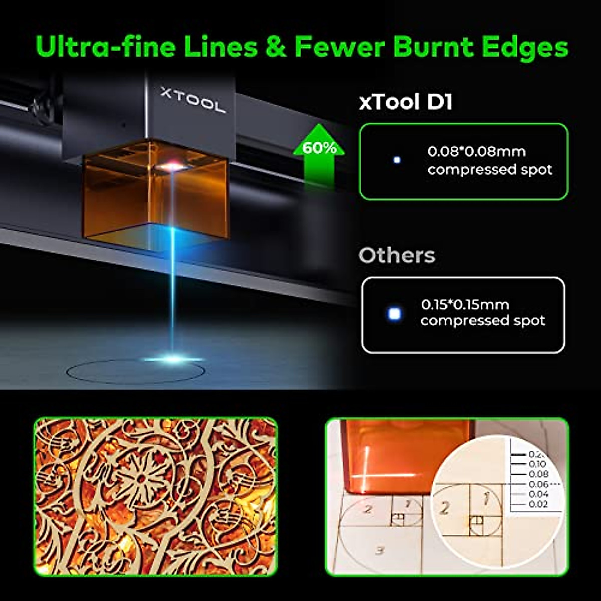 xTool D1 Laser Engraver with Rotary, 10W Higher Accuracy Laser Cutter, 60W Laser Cutting Machine, Laser Cutter and Engraver Machine, Laser Engraver for Wood and Metal, 17'' x 16''