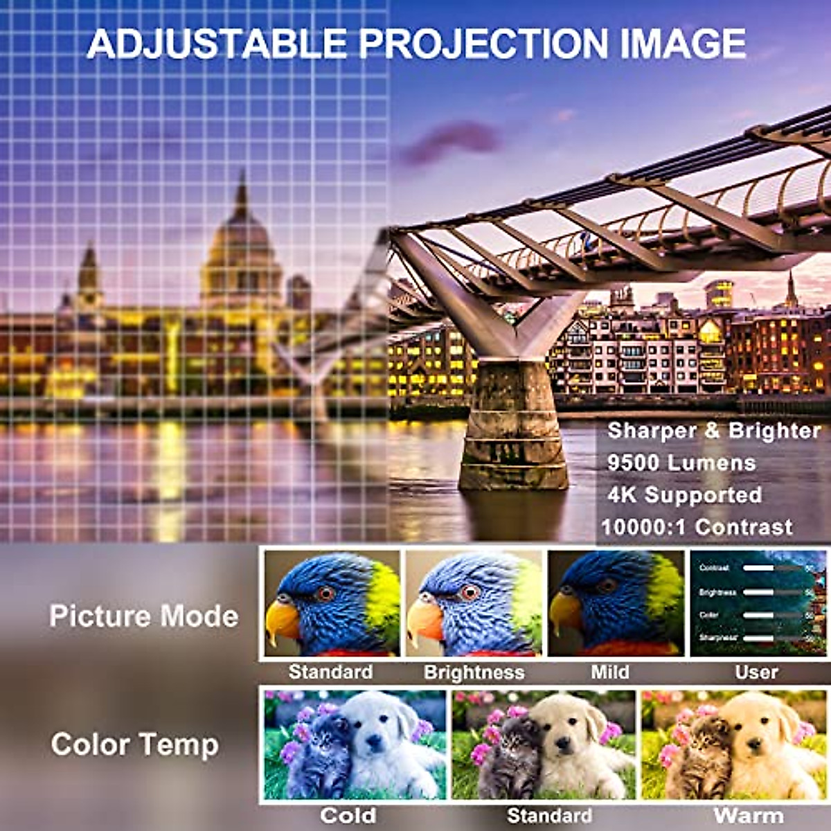 Native 1080P 5G WiFi Bluetooth Projector, 9500L Mini Projector Support 4K Android/iOS Sync Screen 280" Max Screen, Home Movie Theater Video Projector Compatible w/TV Stick HDMI USB AV TF PC Laptop