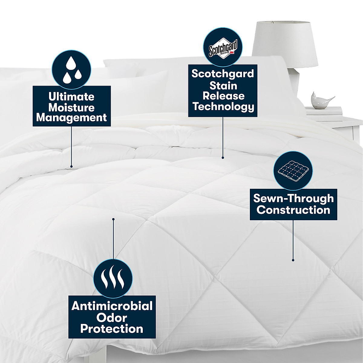 Serta Air Dry Extra Warmth Quilted Microfiber Fill Down Alternative Comforter, Twin, White