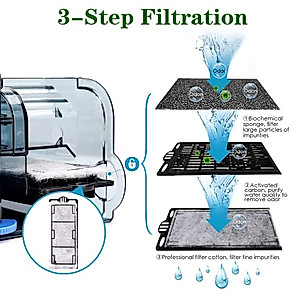 AQQA Aquariums Power Filter 74GPH,External Hang On Fish Tank Sponge Filter with Surface Skimmer,Adjustable Flowrate 3-Step Cascade Aquarium Filtration for Freshwater Saltwater 5-10 Gallon