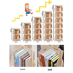 Rotating Bookshelf, 360 Display 5 Tier Floor Standing Bookcase Storage Rack for Kids&Adult, Wood Narrow Book Shelf Organizer for Bedroom, Living Room, Study Room(63 * 18.1 * 18.1inch)