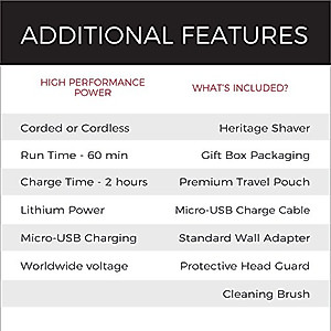 Remington Heritage Series Shaver