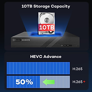 ONWOTE 8 Channel 4K 8MP HD PoE IP Security NVR Video Audio Recorder (Built-in 8 PoE Ports), Support 4K, 5MP, 4MP, Multi-Mode Recording, 8CH NVR with NO Hard Drive, Work with ONWOTE PoE Cameras