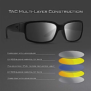 KastKing Skidaway Polarized Sport Sunglasses for Men and Women,Ideal for Driving Fishing Cycling and Running,UV Protection