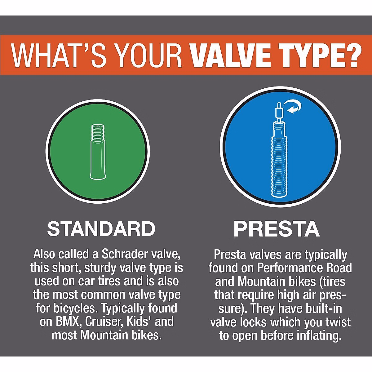 Bell 12-1/2-Inch Universal Inner Tube, Width Fit Range 1.75-Inch to 2.25-Inch, Black