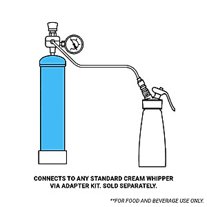 Miami Magic Canisters for Whipped Cream Charger, High-Premium Whip Propellant, Perfect for Cooking, Drinks and Cocktails - 580g (6 cylinders)