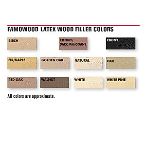 FamoWood 40022118 Latex Wood Filler - Pint, Fir/Maple