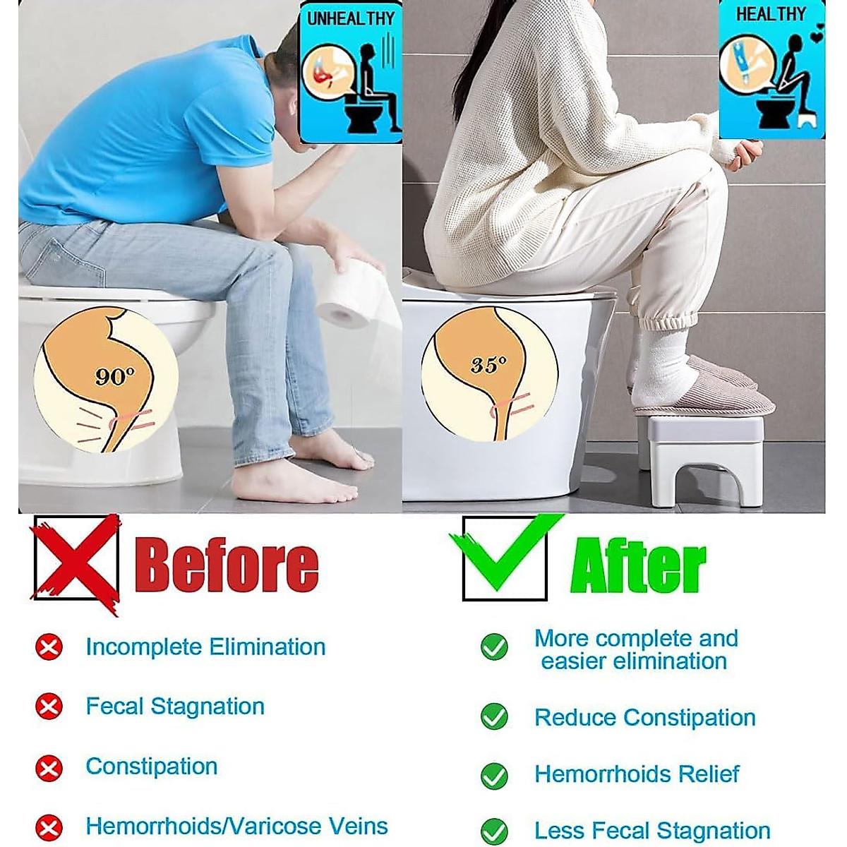 LIGOPAPO Toilet Stool for Adult Pooping, Bathroom Potty Stool,Non-Slip Splicable Healthy Stable Plastic Toilet Assistance Step for Seniors and Kids,White A