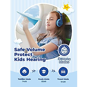 iClever BTH12 Kids Bluetooth Headphones,Colorful LED Lights Wireless Kids Headphones,74/85/94dB Volume Limited,55H Playtime,Bluetooth 5.2,Over Ear Headphones Built-in Mic for iPad/Tablet/Airplane,Blue