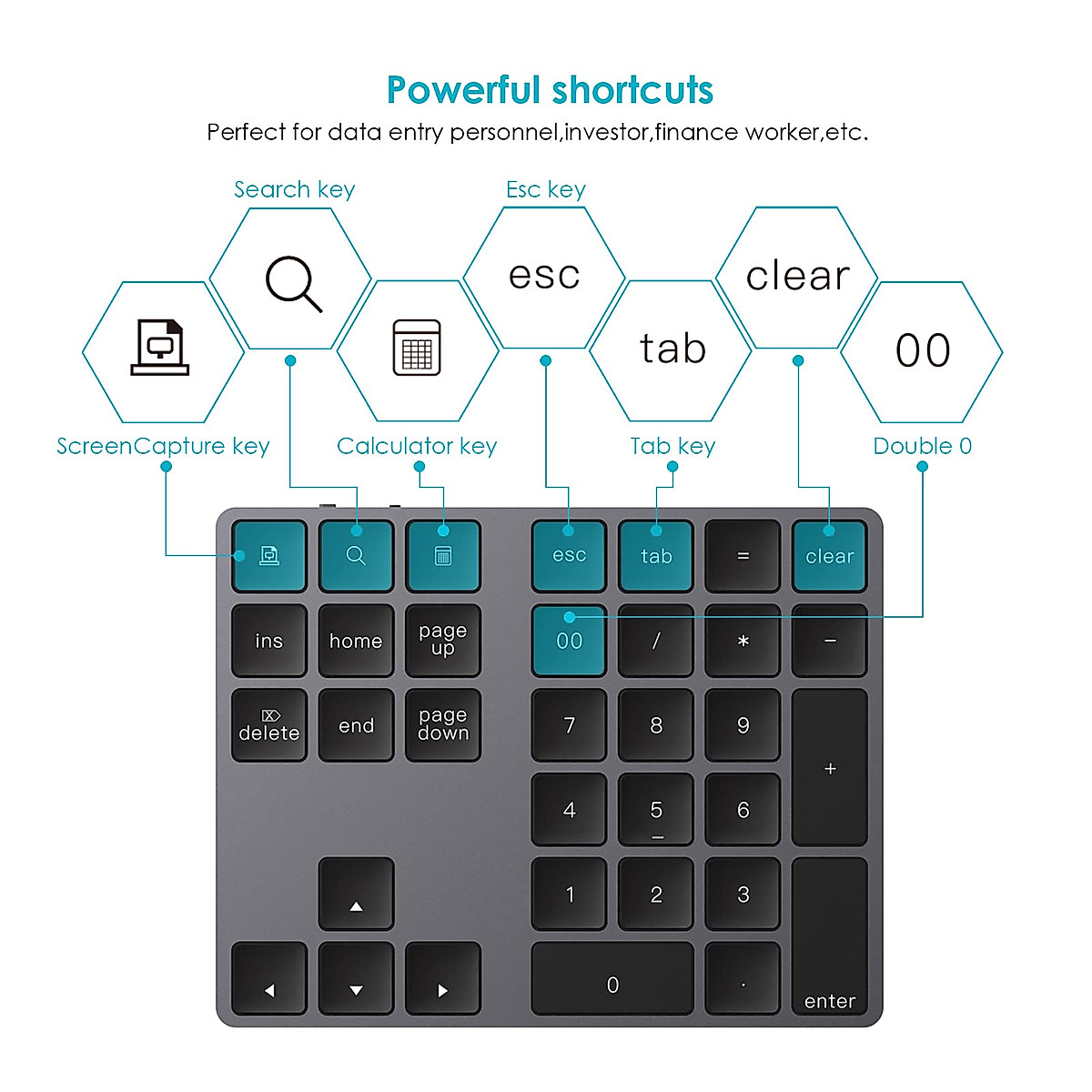 IKOS Bluetooth Number Pad, 34-Key Wireless Portable External Bluetooth Numeric Keypad with Multiple Shortcuts Compatible for Computer Laptop Windows Surface iMac MacBook Surface Pro (Black)