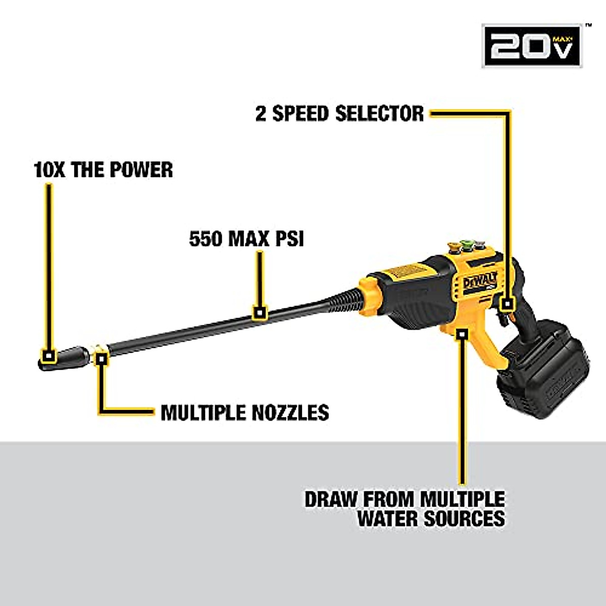 DEWALT Cordless Pressure Washer, Power Cleaner, 550-PSI, 1.0 GPM, Tool Only (DCPW550B)