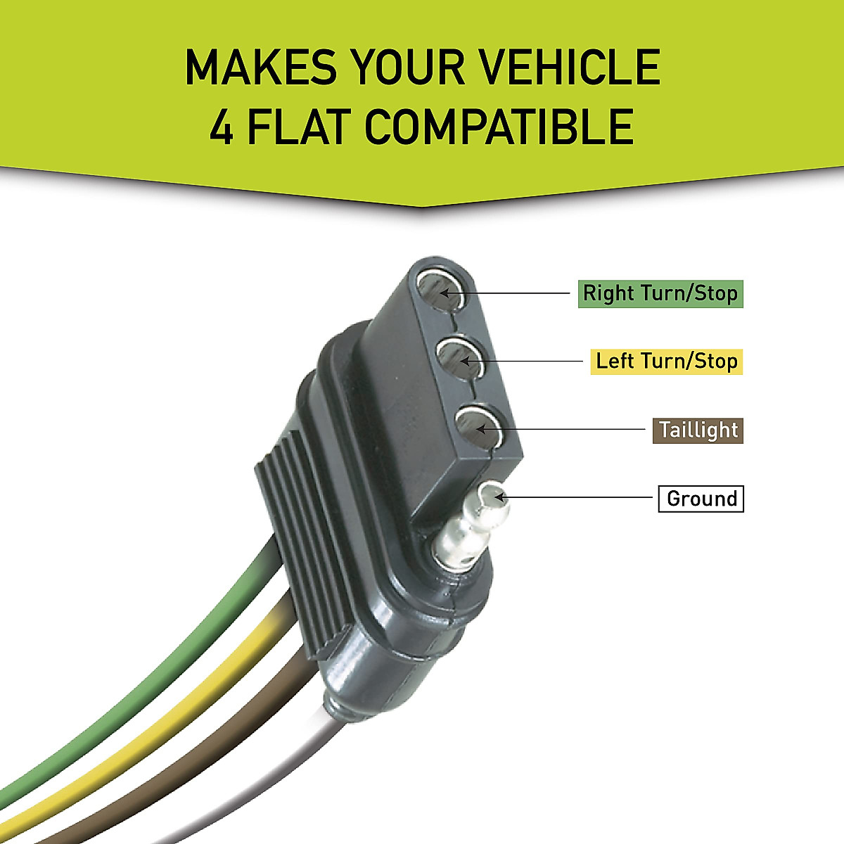 Hopkins 11140105 Plug-In Simple Vehicle Wiring Kit
