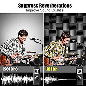 LEIYER 12 Pack Self-adhesive Sound Proof Foam Panels, 1.5" X 12" X 12", Acoustic Foam Panels with High Density,Soundproof Foam Panels for Decreasing Noise and Echoes, Studio Foam for Indoor (Black)…