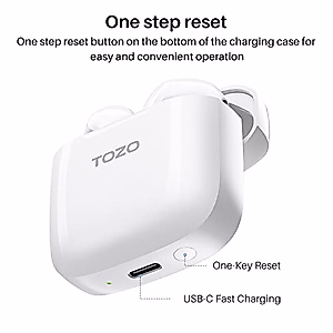TOZO A3 2023 Upgraded Wireless Earbuds Bluetooth 5.3 Half in-Ear Lightweight Headsets with Digital Call Noise Reduction, Reset Button Hall Detection,Premium Sound with Long Endurance