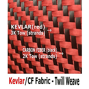 (1 ft -25 ft Rolls) KARBXON - 12 in - Carbon Fiber Aramid Fabric - RED - 3K - 240g/meter - Twill Weave - Advanced Cloth Fabric - Rolled 12” Wide Hemmed Fabric for Repair, Drones, RC & DIY Projects