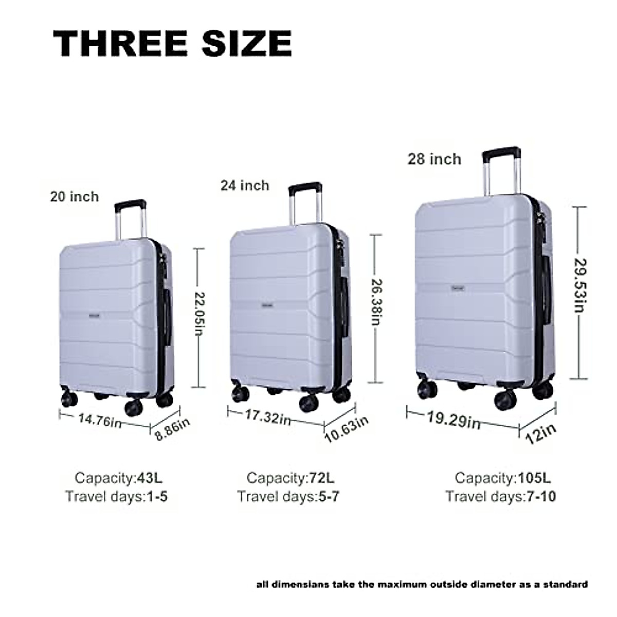 Travelhouse hardshell 3 Piece Set, PP Hard Wheel Suitcase Set with Spinner Wheels, TSA Lock, 20 inch 24 inch 28 inch Women's Luggage Set (Silver)