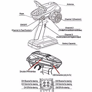 JLB Racing Cheetah 1:10 Scale RC Car Truck, 80+ KM/H High Speed RTR RC Truck, 2.4GHZ Radio Controlled Electric RC Car, 4WD 4x4 Off Road Monster Truck for Adults, IPX7 Waterproof Racing Vehicle Truck