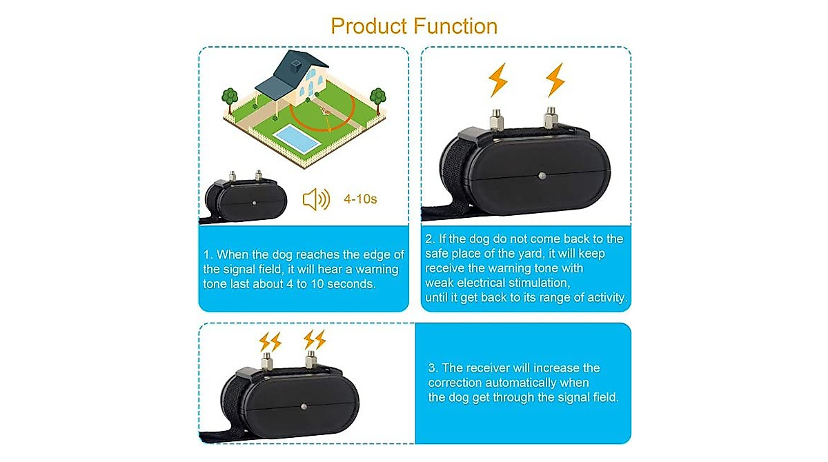 Wireless Electric Dog Fence - Safe Containment System for All Dogs