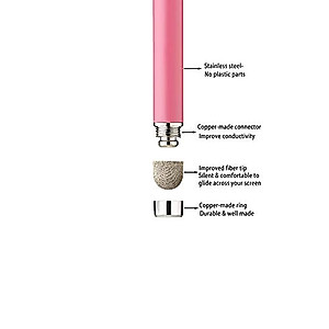 Stylus, CCIVV 4 Pcs Hybrid Mesh Fiber Tip Stylus Pens for Touch Screen Devices (5.3 inches-4pcs)