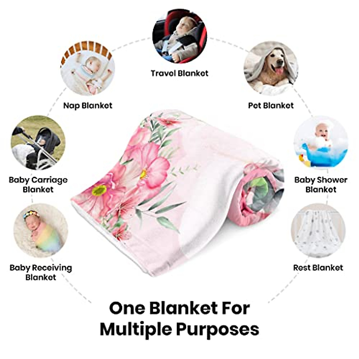 Personalized Baby Blanket for Girls Custom Baby Shower Blanket with Name Customized Name Receiving Swaddle Blanket for Infant Toddler Super Soft Fleece Blanket Kid Birthday Gift,Color2