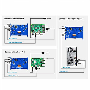 OSOYOO 5 inch HDMI Capacitive Touch Screen for Raspberry Pi 4 PC Devices Compatible with Multi OS with 3.5mm Audio Output