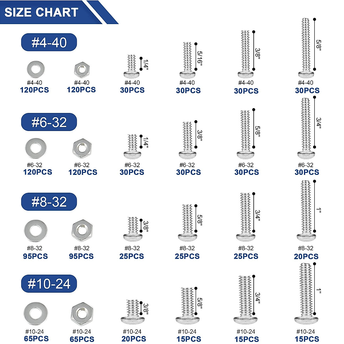1200PCS Machine Screw Assortment Kit, JROUTH Phillips Pan Head #4-40#6-32#8-32#10-24 Assorted Nuts Bolts and Flat Washers Set, 304 Stainless Steel Hardware Assortment with Storage Case