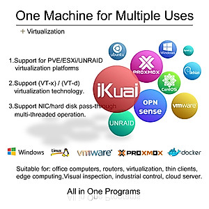 Kikusenko Firewall Micro Appliance, Mini PC Celeron J4125 Quad Core, 4 lntel i226-V 2.5G Nics Ports, AES-NI, Barebone, Soft Router, VPN, 8GB RAM 128GB SSD