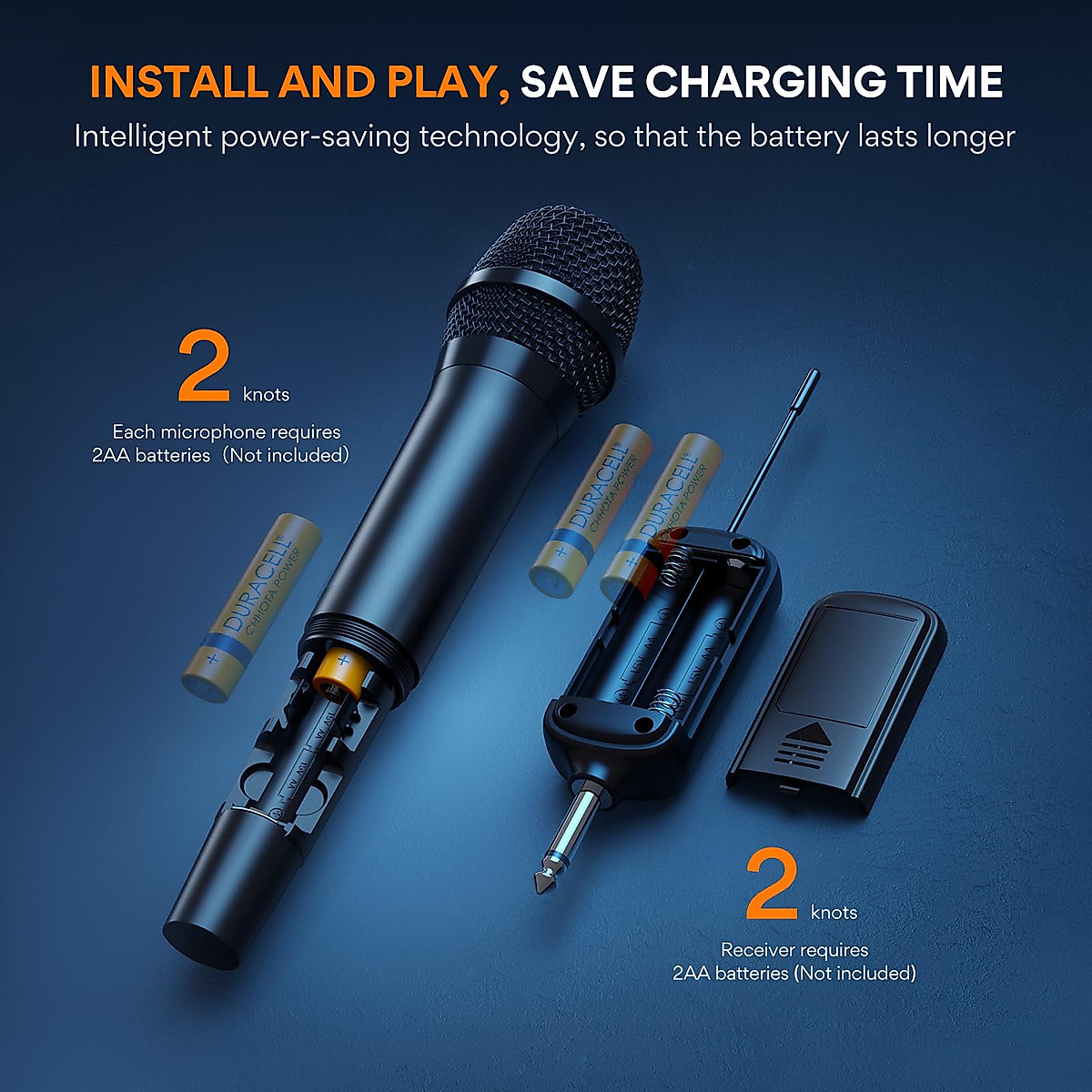 MAONO Wireless Microphone, UHF Handheld Cordless Dynamic Mic, 20 UHF Frequencies Karaoke Mic, Cordless Microphone for Singing, Karaoke, DJ, Singing, Church, Speech, Wedding,262 ft Range (WM760 A1)