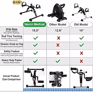 Vaunn Medical Under Desk Bike Pedal Exerciser with Electronic Display for Legs and Arms Workout (Fully Assembled Folding Exercise Pedaler, no Tools Required) , Dark