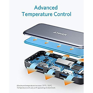 Anker USB C Hub, 5-in-1 USB C Adapter, with SD/TF Card Reader, 3 USB 3.0 Ports, for MacBook Pro 2018/2017/2016, Chromebook, XPS, and More