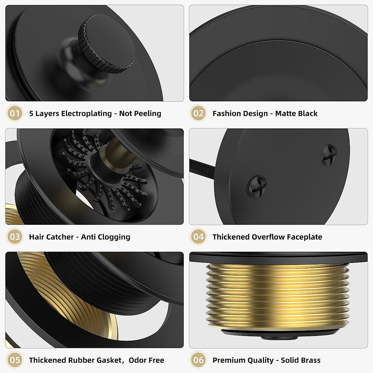 Sogmeter Matte Black Bathtub Drain, Hair Catcher and 2-Hole Overflow Faceplate, 11.5/16 UNC, Lift and Turn Bathtub Drain Replacement, Tub Drain Stopper