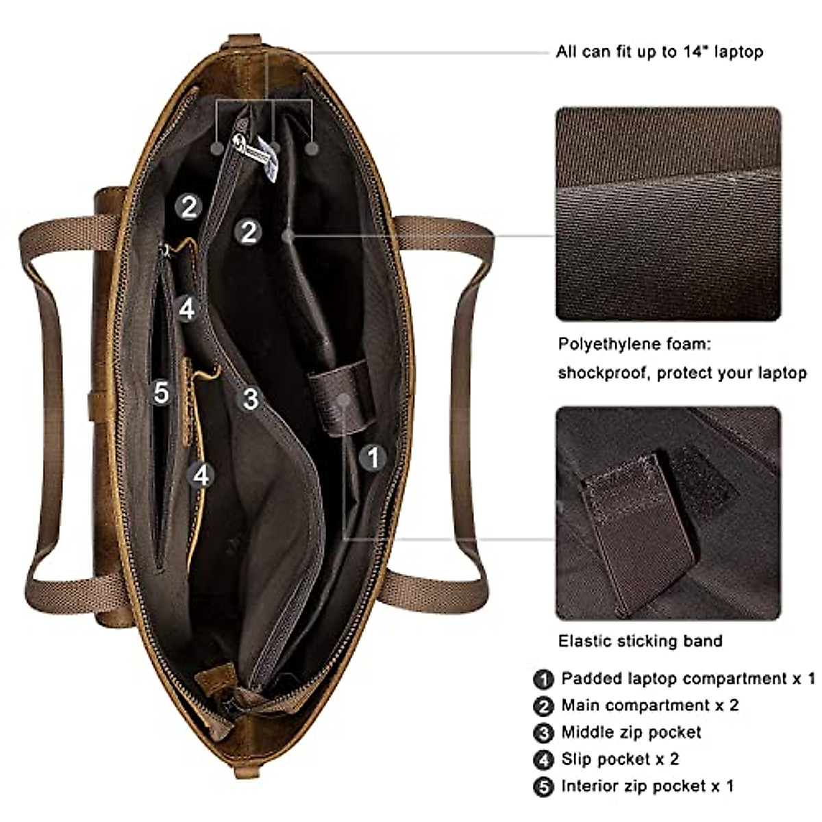 S-ZONE Women Vintage Genuine Leather Tote Bag with Clutch Bag