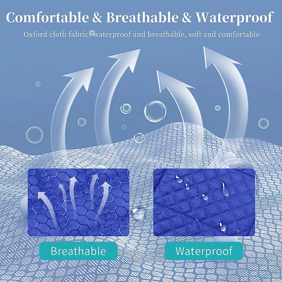 Positioning Bed Pad with Reinforced Handles,Reusable Washable Transfer Sheet for Turning, Lifting,Repositioning,45.7"X26.8" Soft Multipurpose Transfer Pad for Elderly, Incontinence,Caregiver,Blue